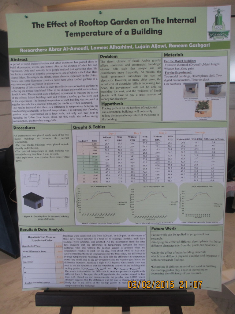 Capstone Poster Competition | IEOM 2018