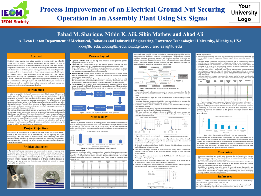 Poster Competition | Orlando 2025