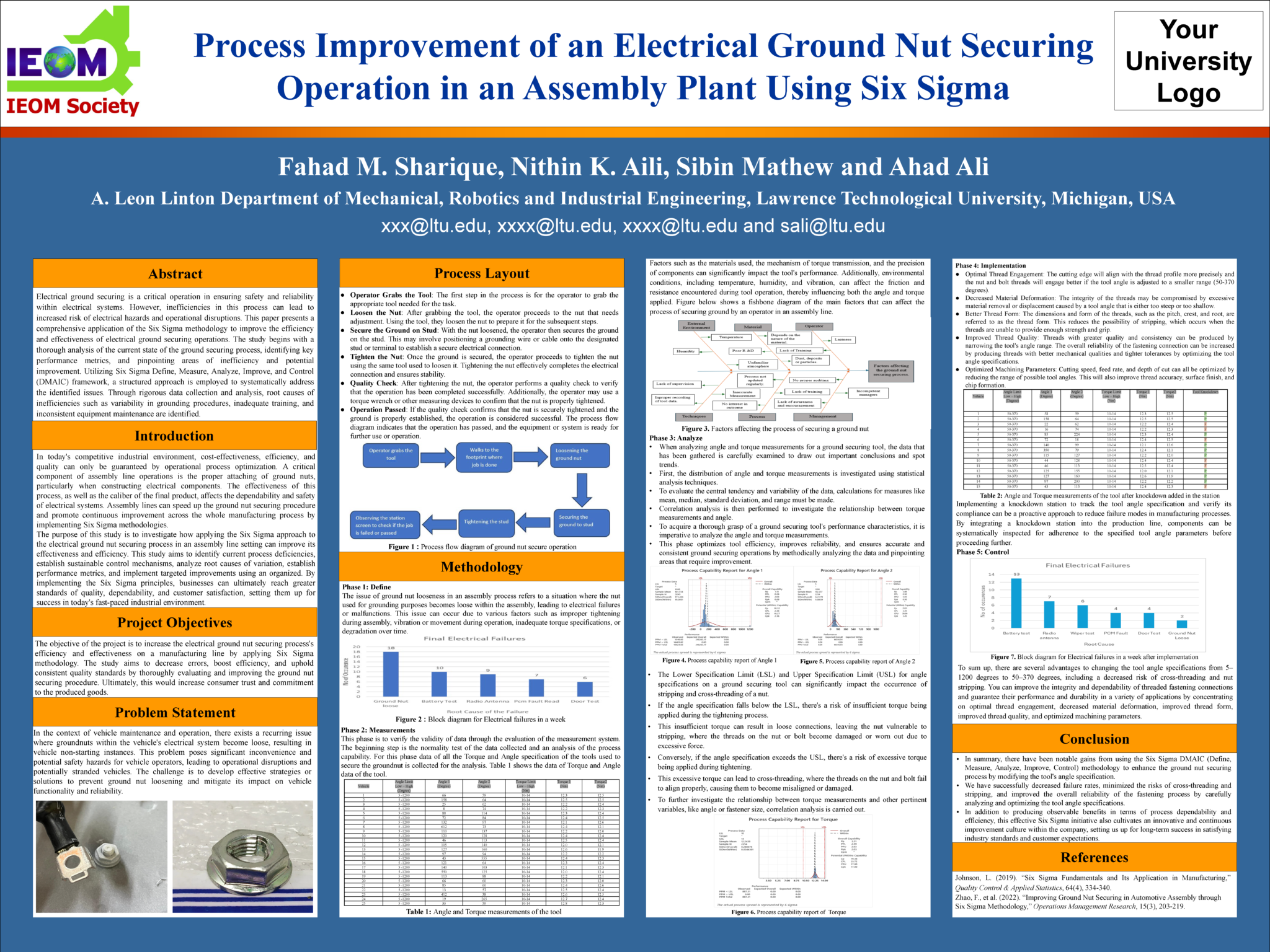 Poster Competition | Orlando 2025